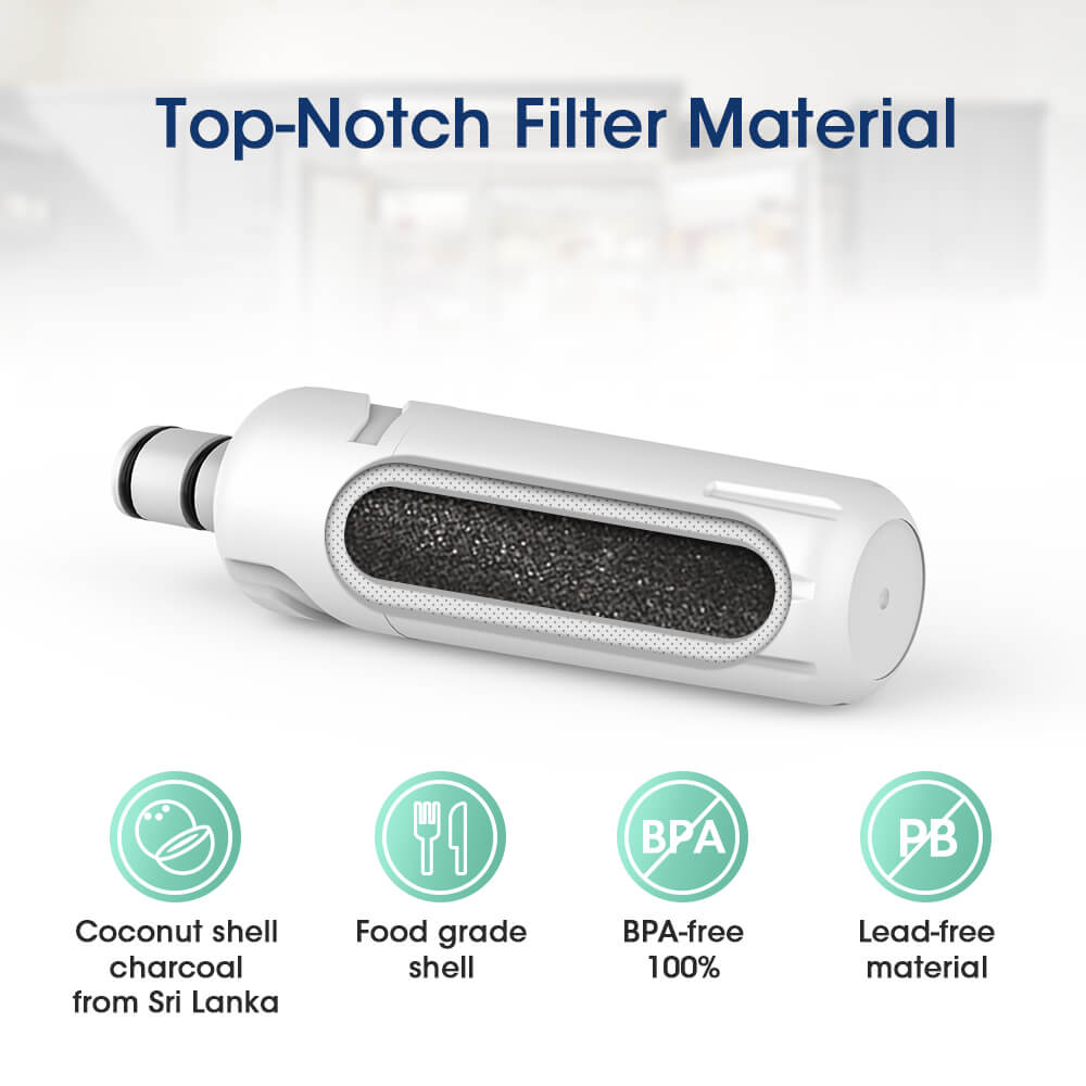 3Packs NearFilter Everydrop Filter 2 EDR2RXD1 Replacement, W10413645a ...